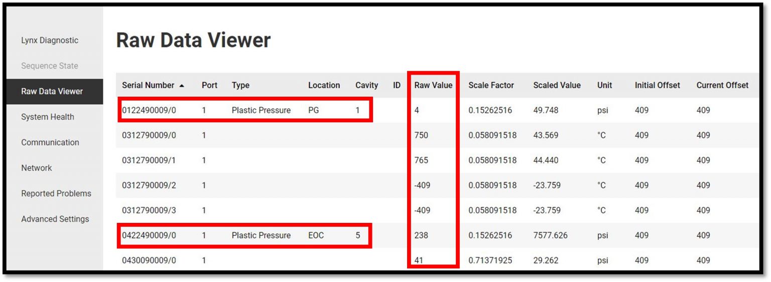 How Often to Re-calibrate RJG Cavity Pressure Sensors - RJG, Inc.
